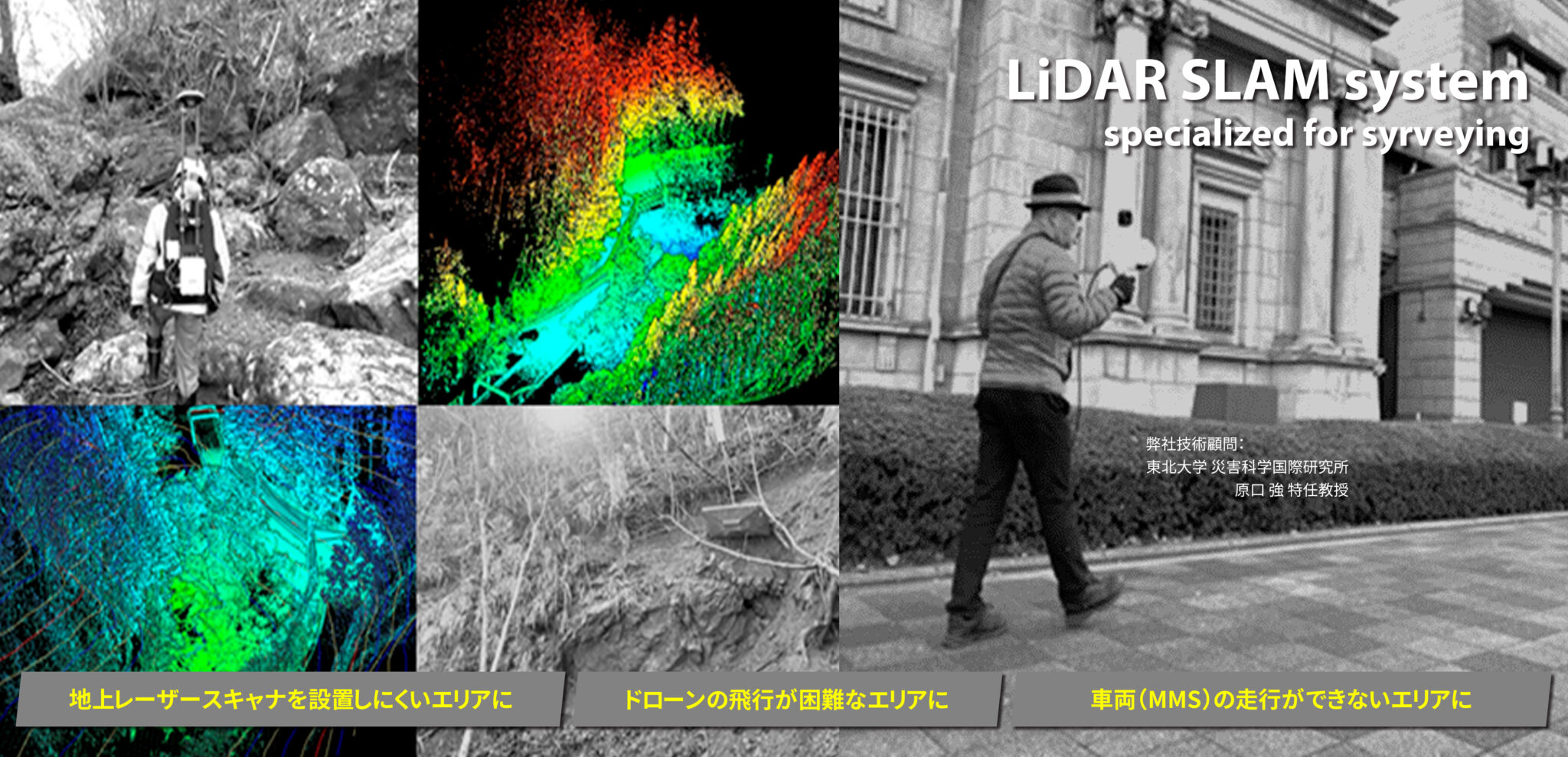 LiDAR SLAM system | TPホールディングス株式会社